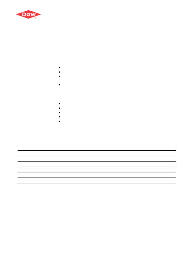 95 854 Xiameter Acp 1400 Antifoam Comp1 | PDF | Silicone | Dow Chemical ...