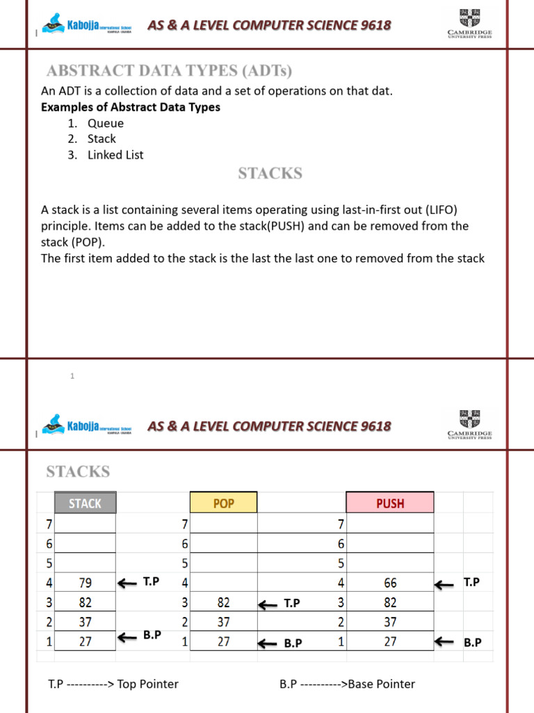 ADTs | PDF | Queue (Abstract Data Type) | Data Management