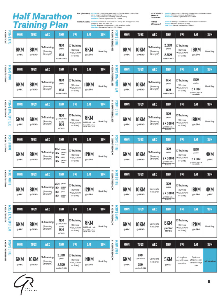 Auckland Marathon Training Plan 21km5 | PDF | Physical Exercise ...