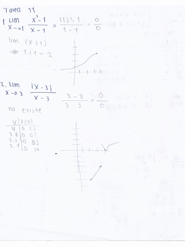 Idi Jod Tarea11 | PDF