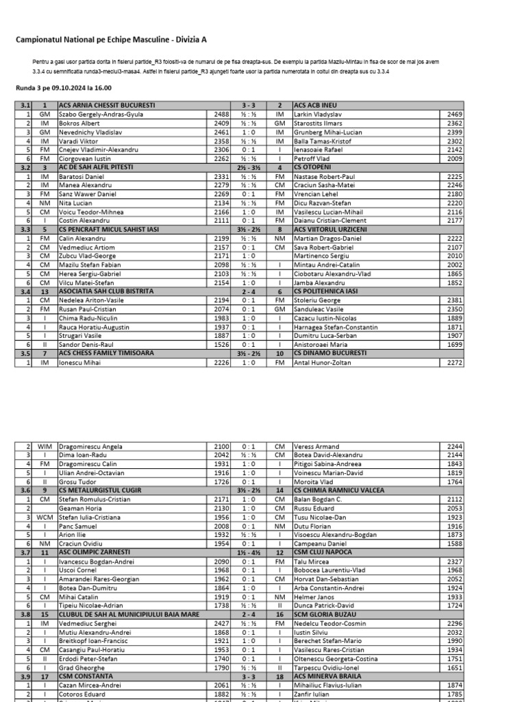 Index R3 | PDF | Association Football Clubs