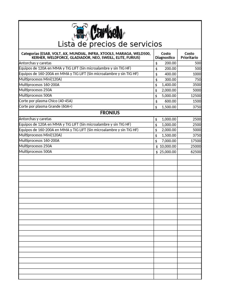 ListaPreciosServicio) (Version 1) .XLSB | PDF | Consentimiento | Ley de obligaciones