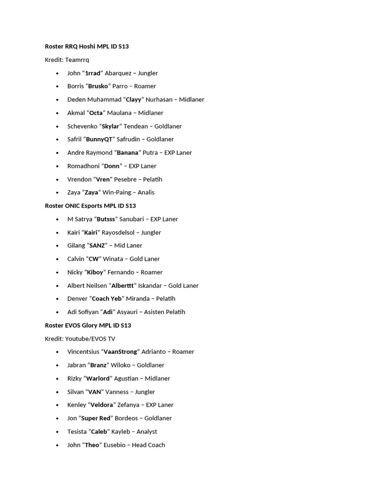 Roster RRQ Hoshi MPL Id s13 | PDF | Belgium