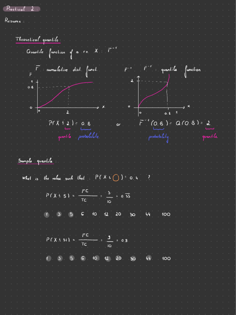 Practical2 Correction 2 Pdf Quantile Sampling Statistics
