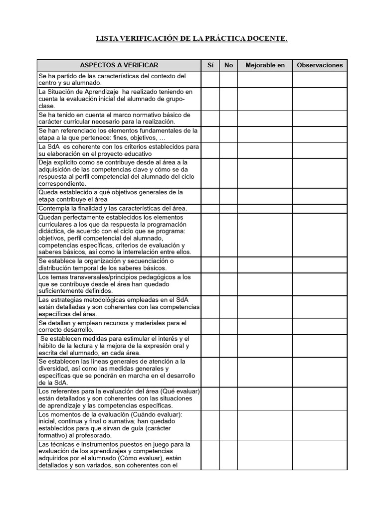 lista de verificación práctica docente | PDF | Evaluación | Aprendizaje