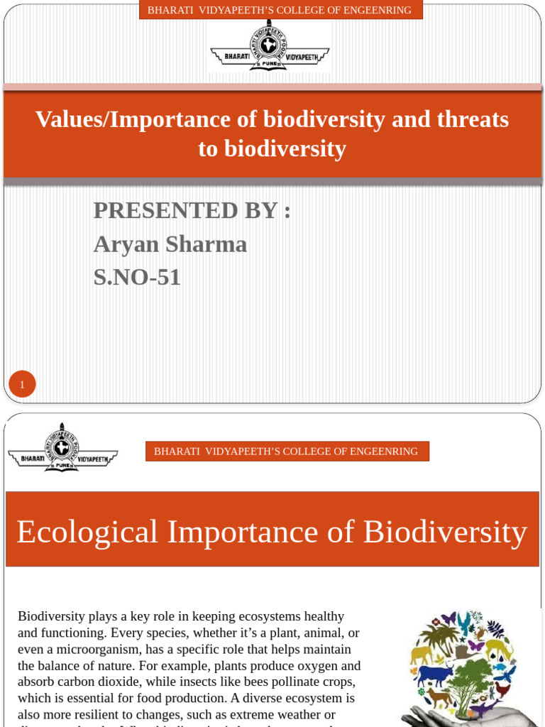 Values Importance of Biodiversity and Threats To Biodiversity - Aryan - Sharma | PDF | Wellness