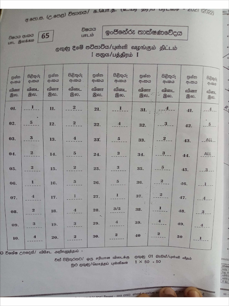 2021 AL Engineering Technology Marking Scheme Sinhala Medium 1 | PDF