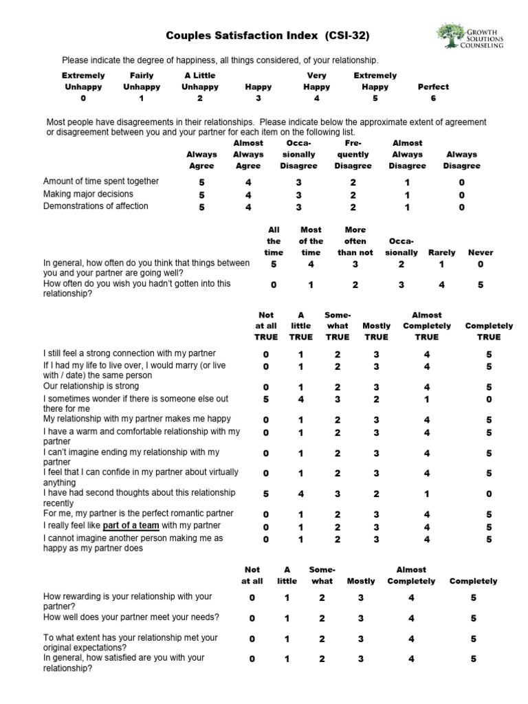 Couples Satisfaction Index (CSI-32) Guide | PDF | Behavioural Sciences | Psychological Concepts
