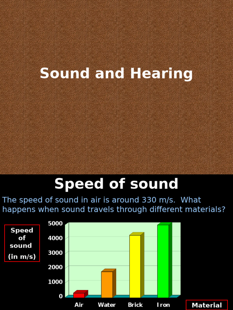 Physics - Sound and Hearing | PDF | Social Science
