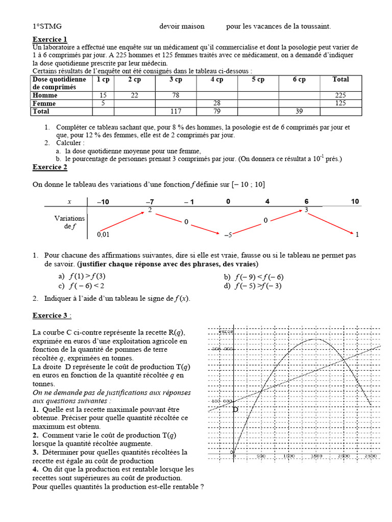 Dm2 Toussaint STMG | PDF