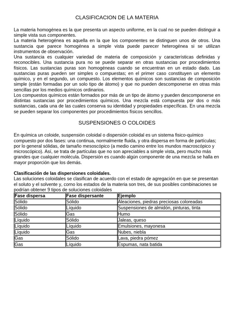 Clasificacion de La Materia | PDF | Mezcla | Sustancias químicas