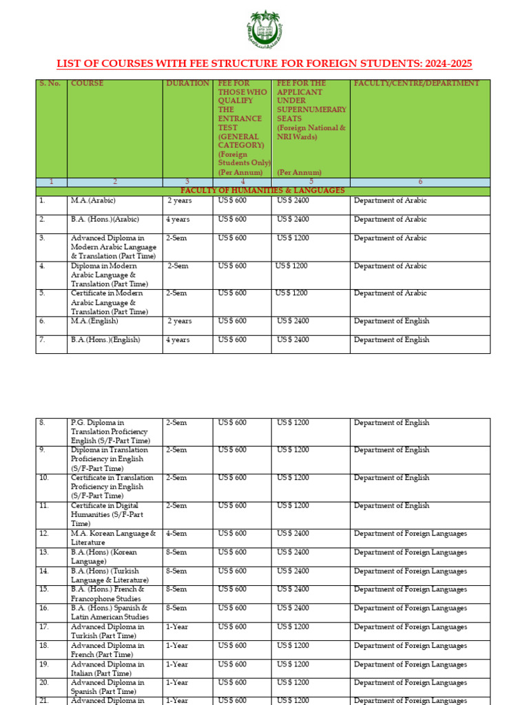 Foreign Student Course Fees 2024-2025 | PDF | Physical Therapy ...
