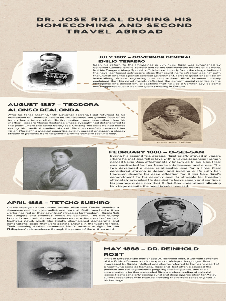 Assignment 7 | PDF | Philippines