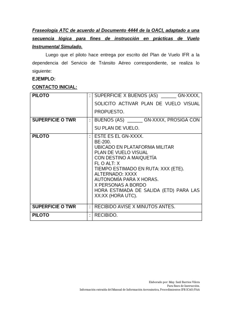 Fraseología ATC de Acuerdo Al Documento 4444 de La OACI | PDF | Control de tráfico aéreo ...