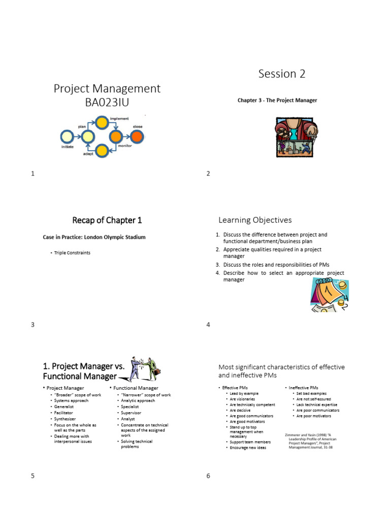 Project Manager v2023 S1 | PDF | Leadership | Social Psychology