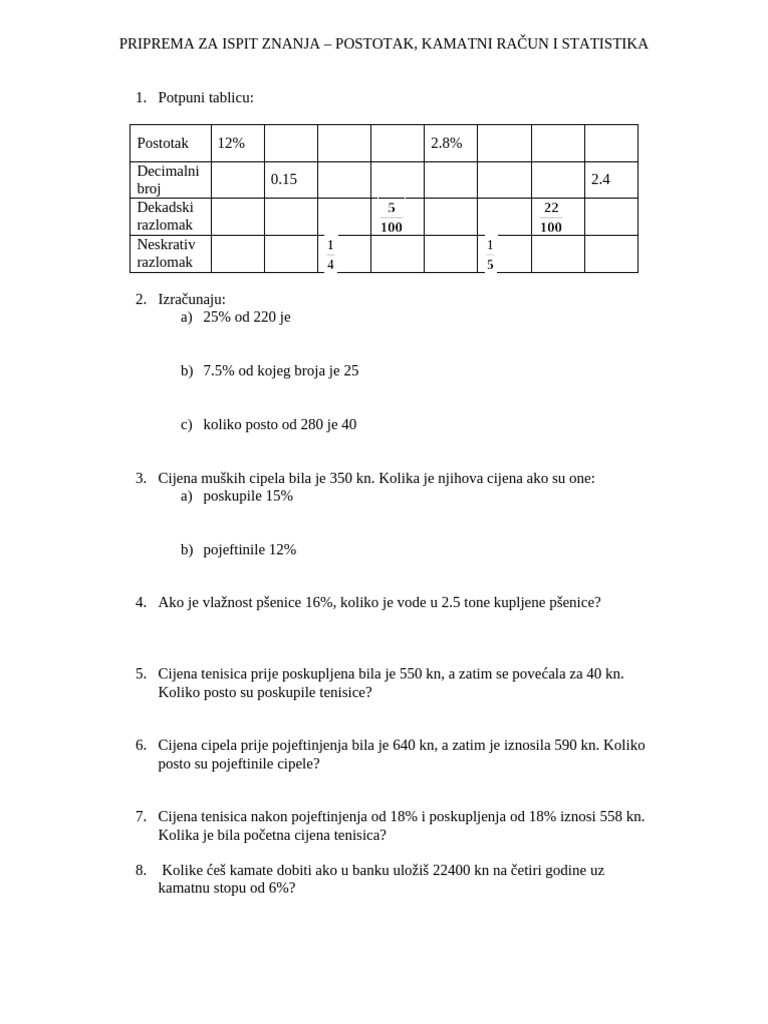 Priprema Za Ispit - Postoci, Kamate I Prikazivanje | PDF