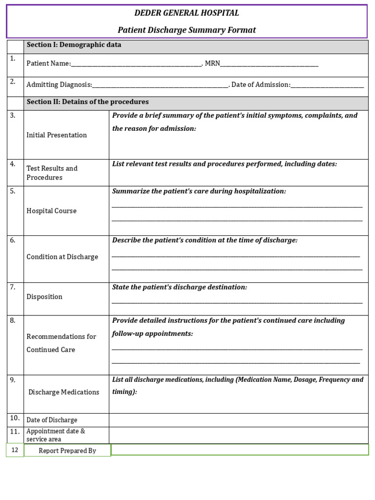 Discharge Summary Format Given To The Patients or Clients | PDF ...