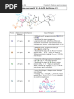 Table des déplacements chimiques RMN 1H | PDF