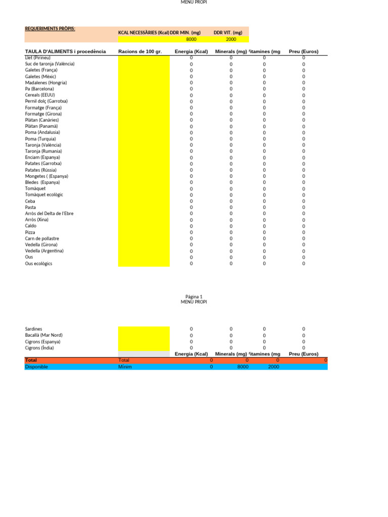 Activitat Final MenÃº | PDF