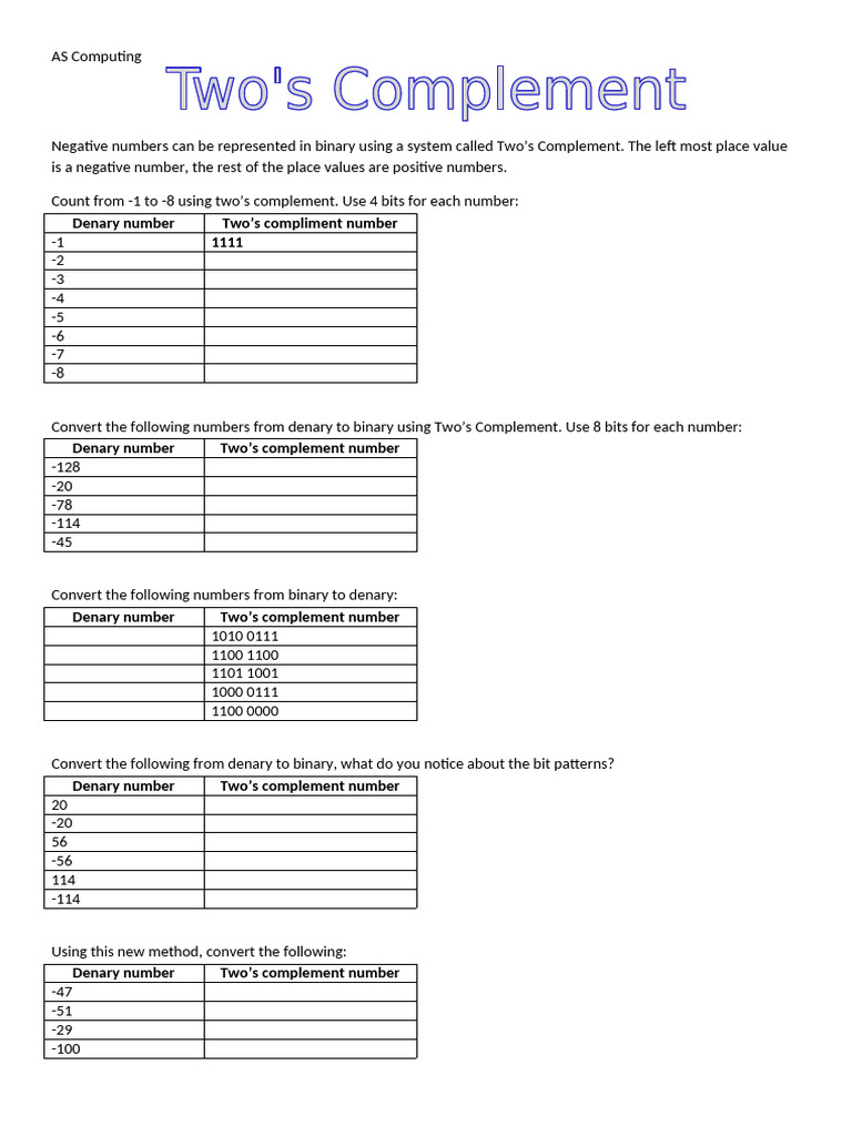Two's Complement | PDF