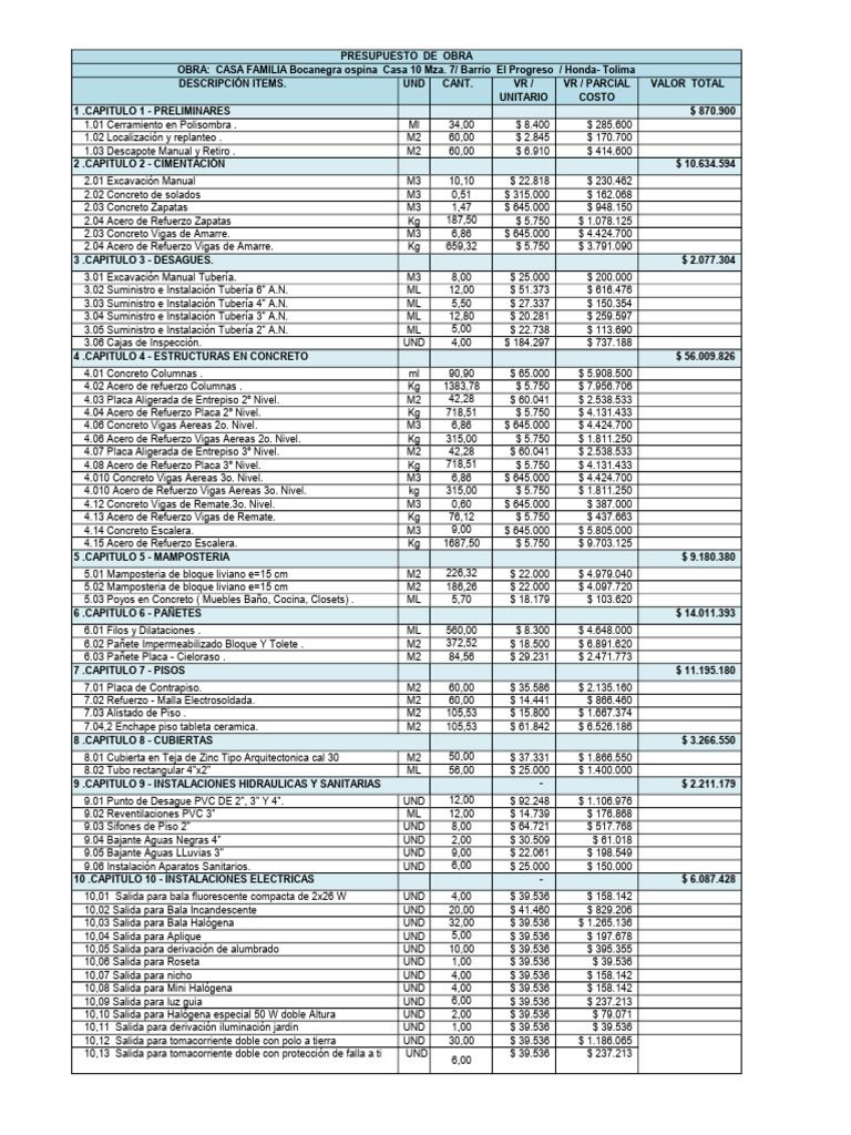 Presupuesto Casa El Progreso | PDF | Ingeniero civil | Ingeniería de Edificación