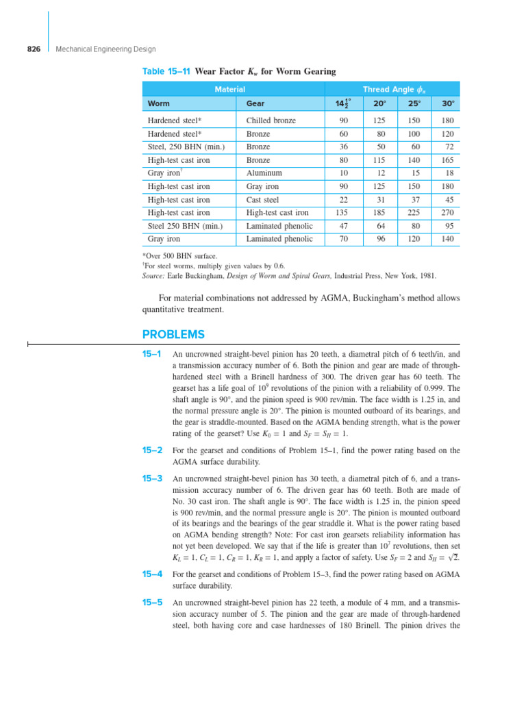Power Ratings in Mechanical Gear Design | PDF | Gear | Mechanical ...