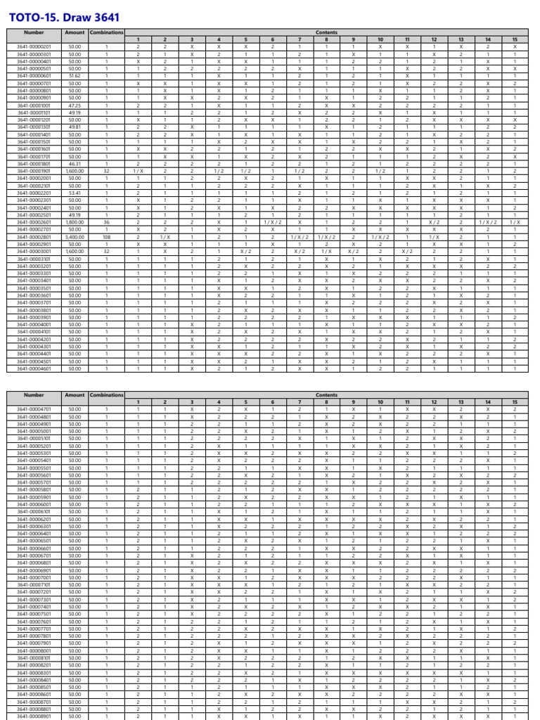 TOTO 15 - Draw 3641 | PDF