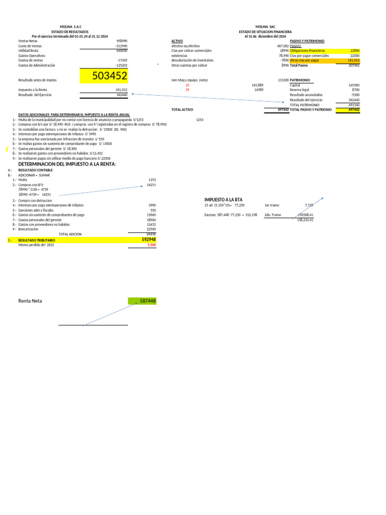 S10 - s1 - Tarea en Clase Rta - Anual 2024 | PDF | Impuestos | Contabilidad