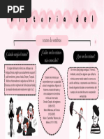 Como Se Realiza Un Mimodrama Pdf Las Emociones Comunicación