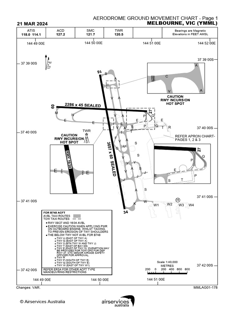 Aerodrome Ground Movement Chart | PDF