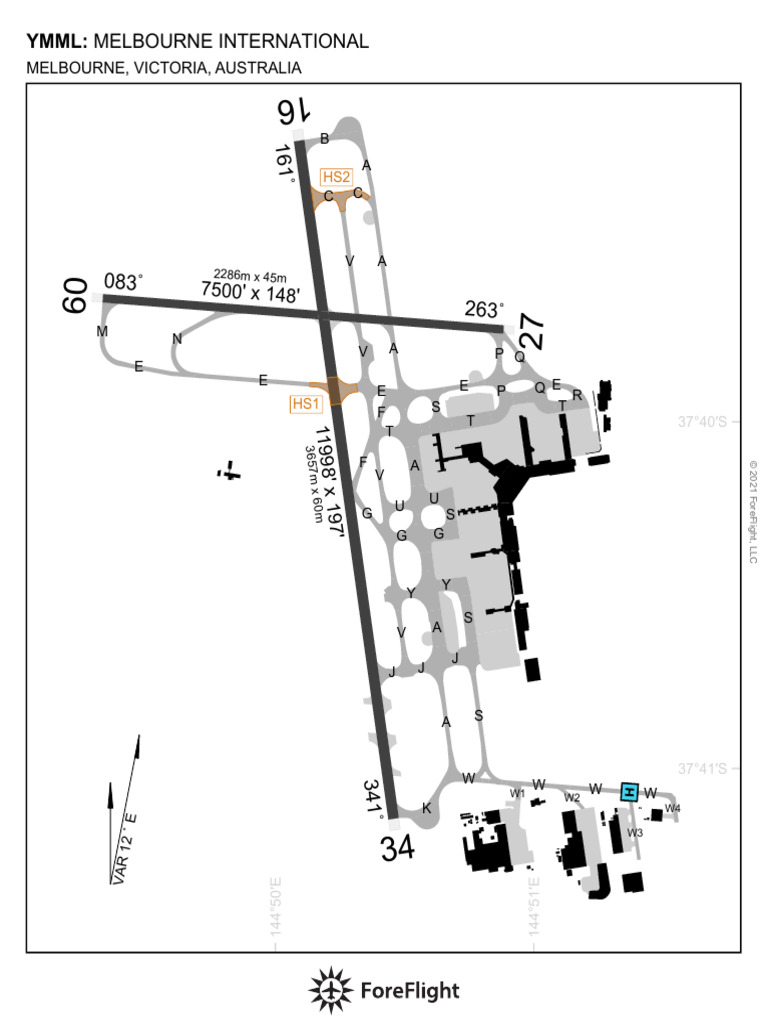 AIRPORT DIAGRAM | PDF