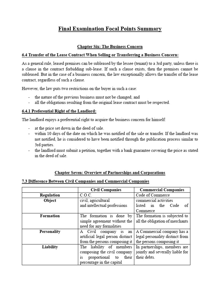 BMGT300 - Final Examination Focal Points Summary | PDF | Lease ...