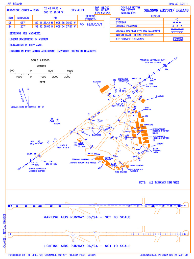 Aerodrome Chart Icao | PDF