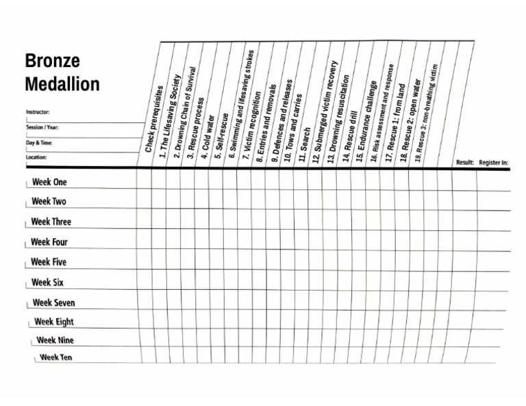 Bronze Medallion - Core Plan | PDF