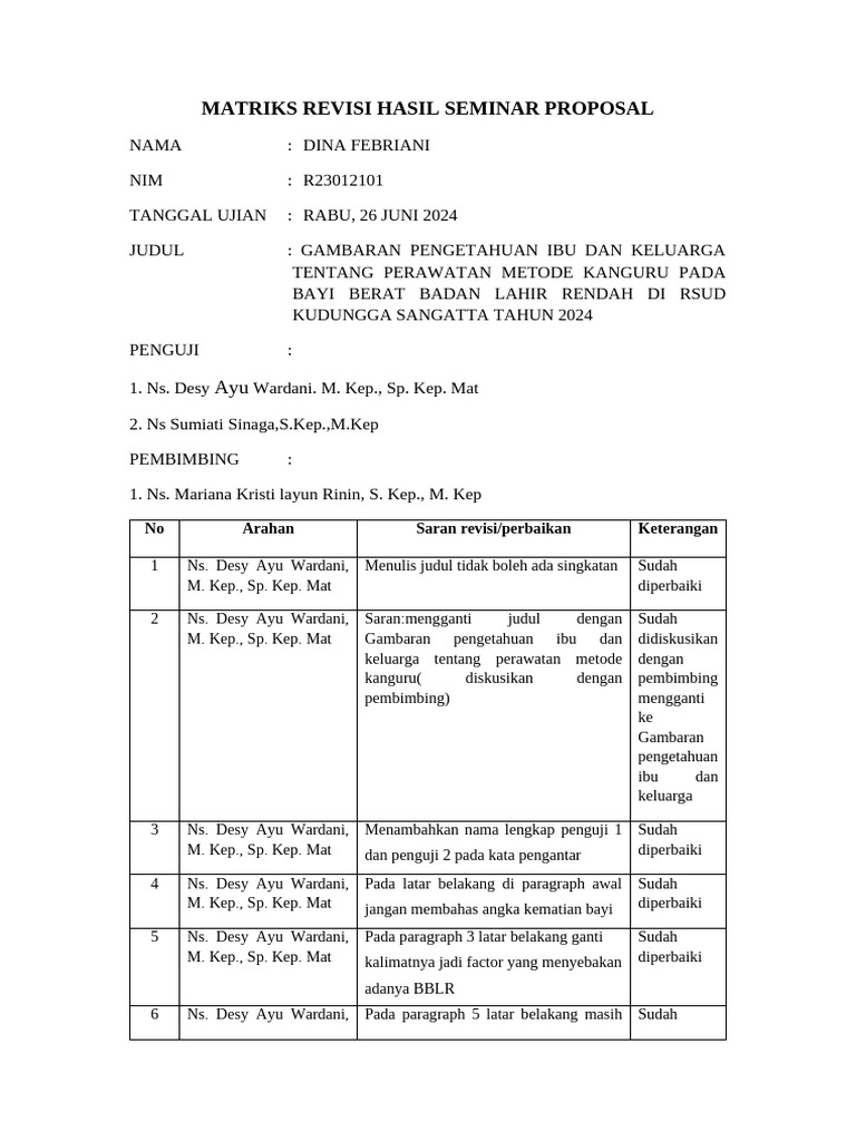 Matrix Revisi Sempro Dina Febriani | PDF | Seni & Disiplin Bahasa | Pengembangan Diri