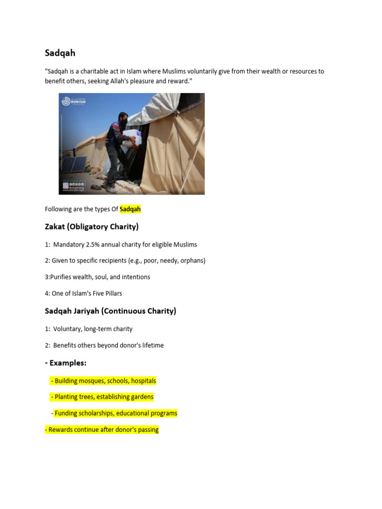 Sadqah WPS Office | PDF | Charitable Organization | Abrahamic Religions