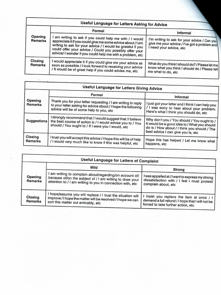 Useful Language Table | PDF