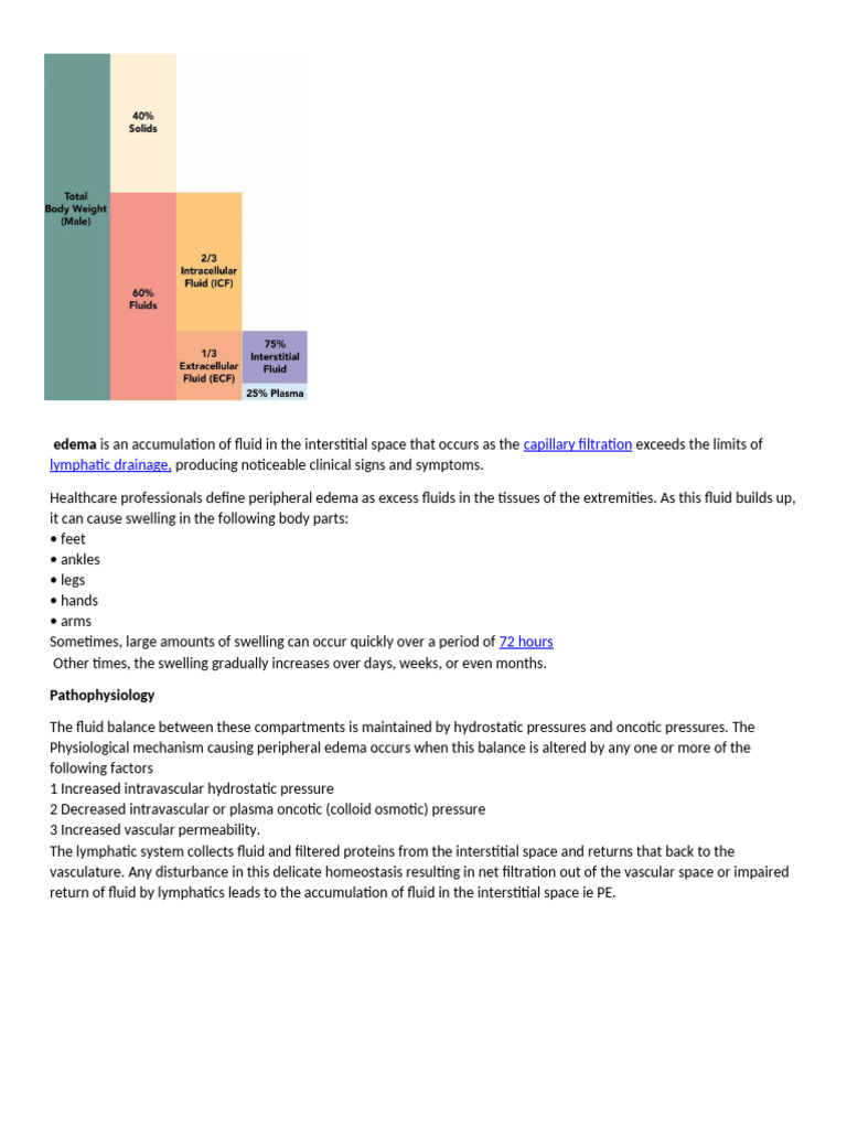 PE Tutorial | PDF | Edema | Vein