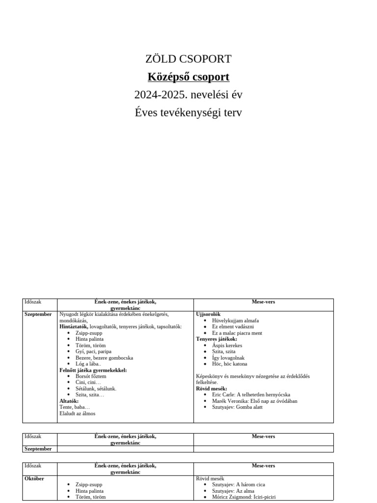 Éves Tevékenységi Terv - 2024 - 2025 - Középső - Nagycsoport | PDF