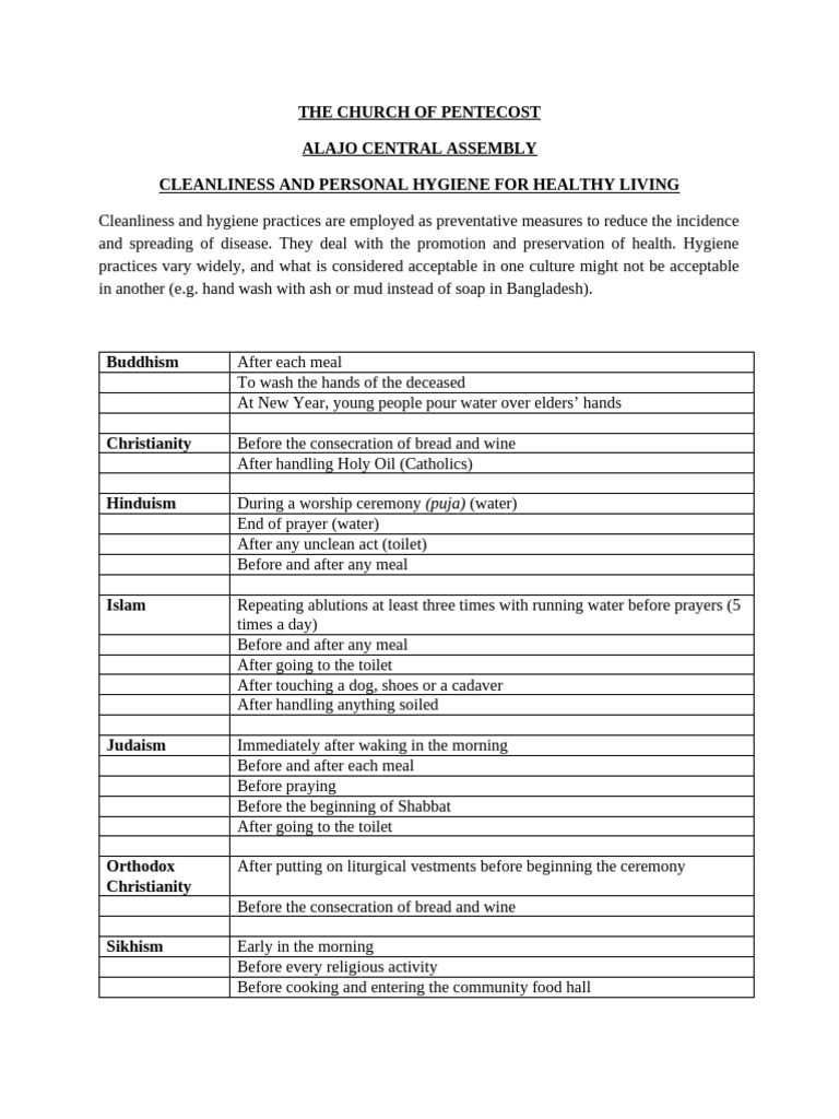 Cleanliness Is Next To Holiness | PDF | Hygiene | Prayer