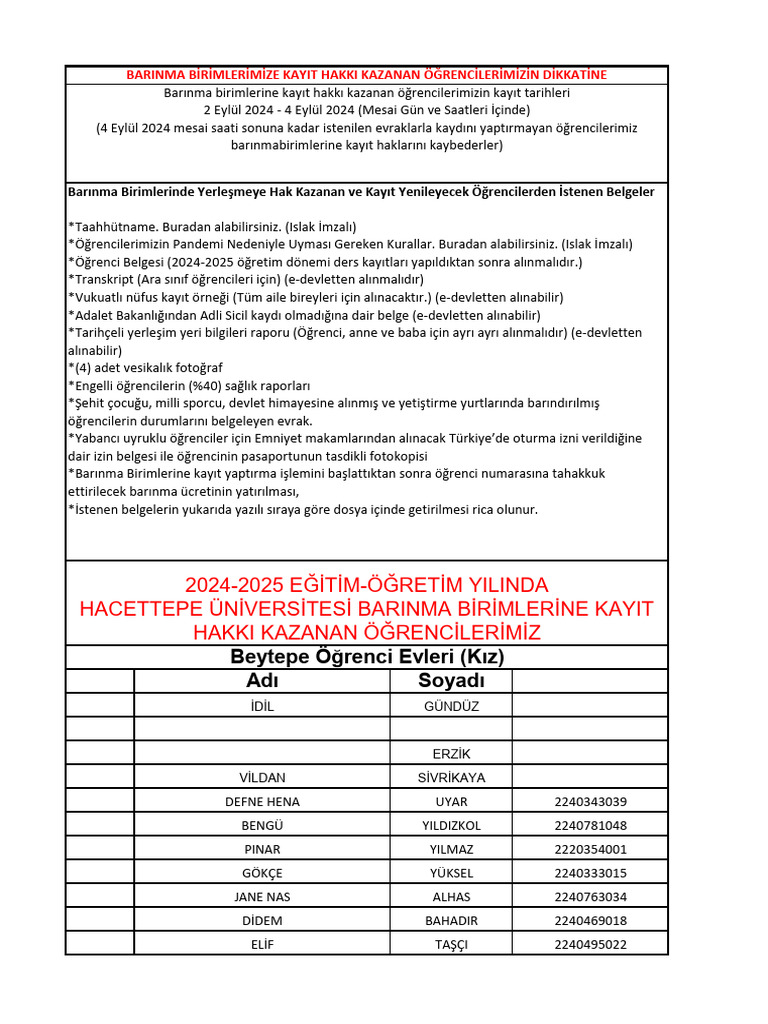 2024 2025 Barinma Birimlerine Hak Kazananlar Liste 1 PDF 133694387949771504 - 240830 - 000233 | PDF