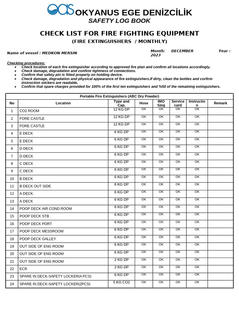 C.L.10 For FFE Fire Extinguisher, Monthly | PDF | Fires | Shipping