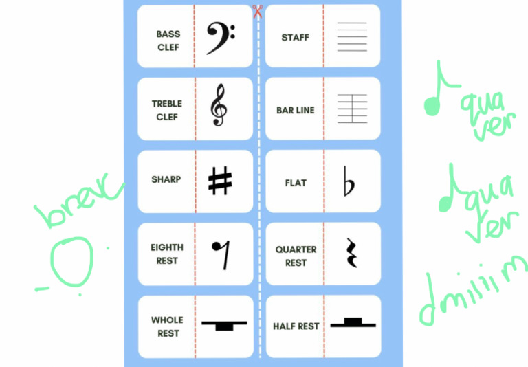 Music Notes and Lengths | PDF