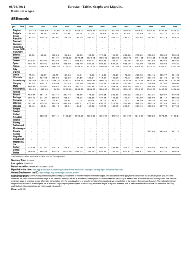 Eurostat - Tables, Graphs and Maps Interface (TGM) Table Print Preview ...