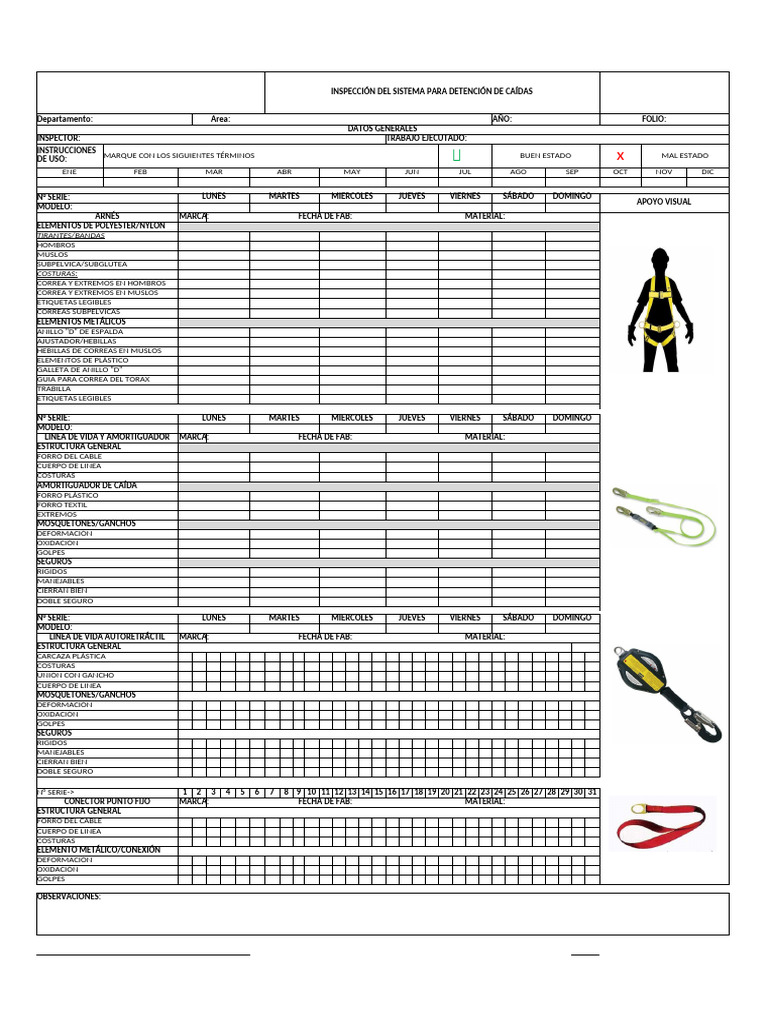 Inspección de Sistemas Anticaídas | PDF