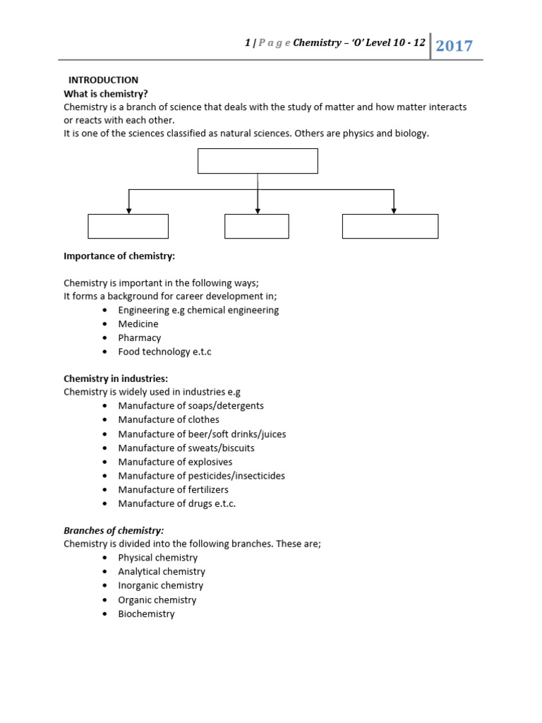 Chemistry Notes | PDF | Atomic Nucleus | Ion