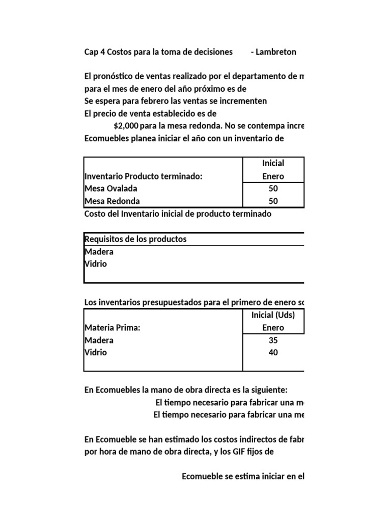 Copia de Copia de 1 PREPTO Oper-L Lambreton | PDF | Presupuesto