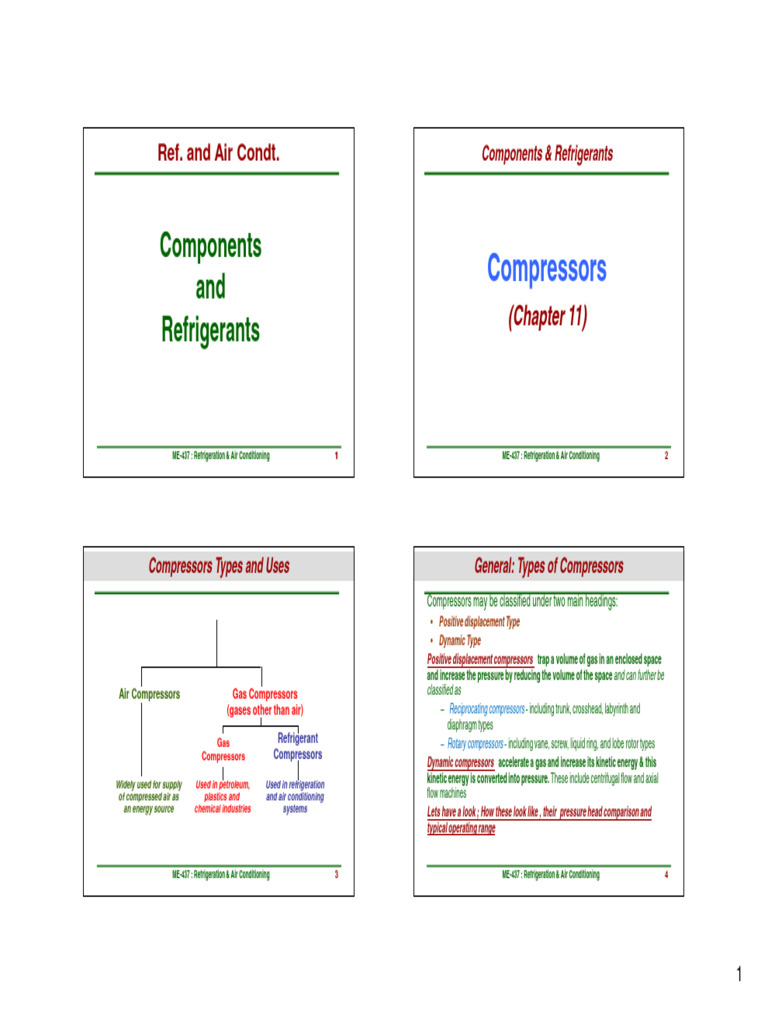 Ch11 Compressors | PDF | Pump | Piston