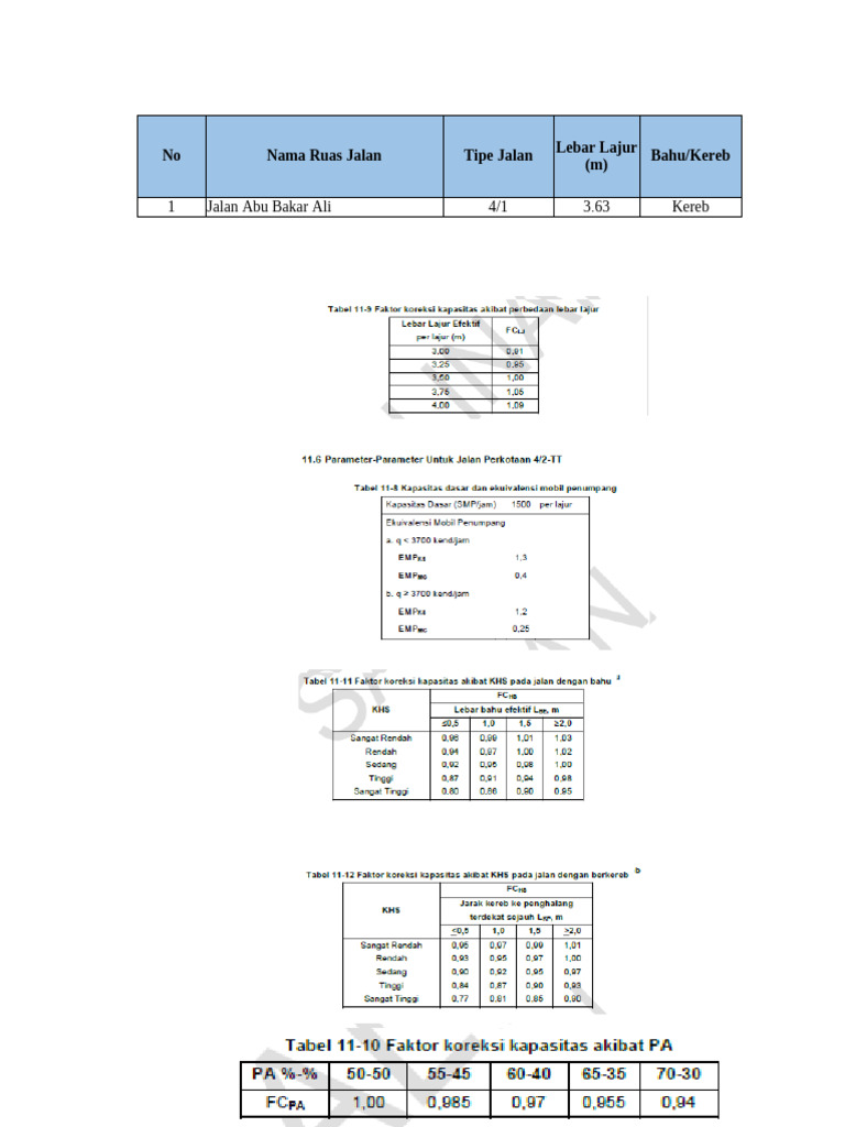 Excel JP PKJI 2023 | PDF