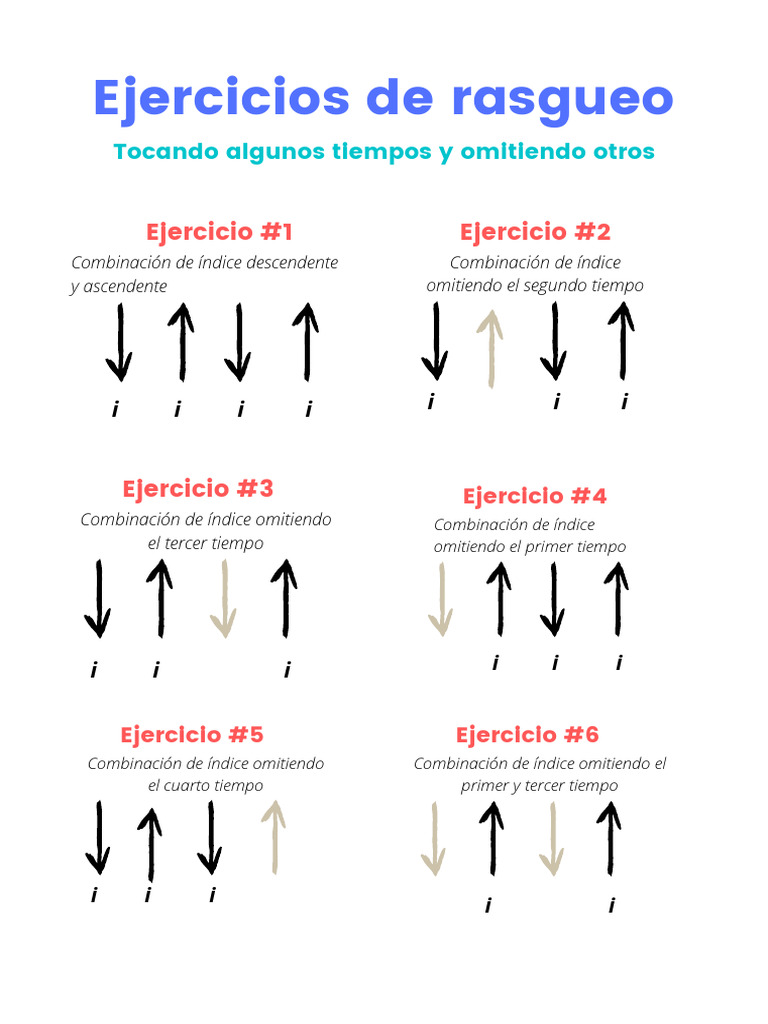 Ejercicios de Rasgueo | PDF